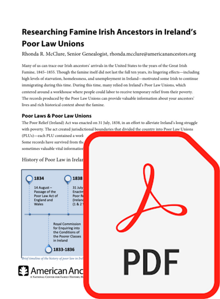 Webinar Syllabus: Researching Famine Irish Ancestors in Ireland’s Poor ...